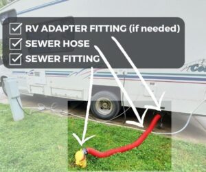 A Quick Guide How To Empty RV Waste Holding Tanks - RVing Is Being