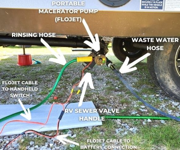 Using a Portable RV Macerator Waste Pump - RVing Is Being